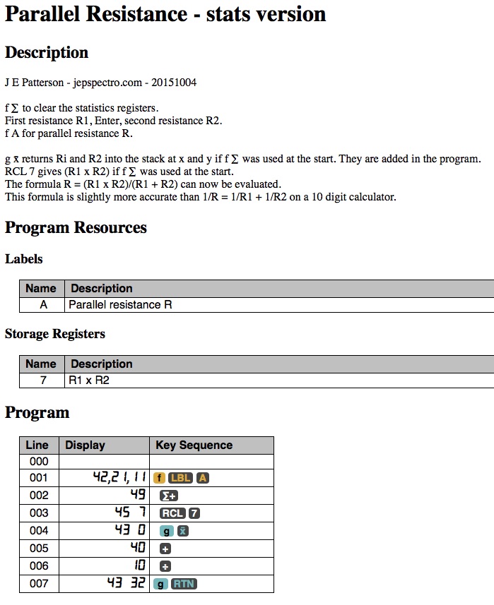 SwissMicros DM15 Scientific Calculator